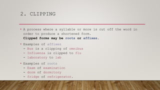 Word-Formation-Presentation.pptx
