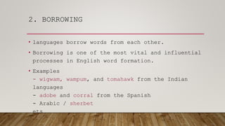 Word-Formation-Presentation.pptx