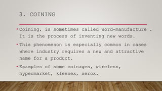 Word-Formation-Presentation.pptx