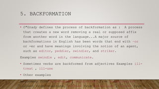 Word-Formation-Presentation.pptx