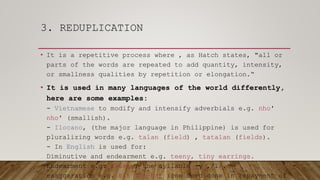 Word-Formation-Presentation.pptx