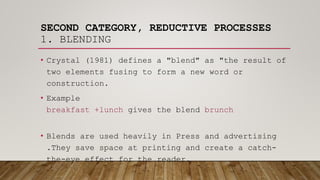 Word-Formation-Presentation.pptx