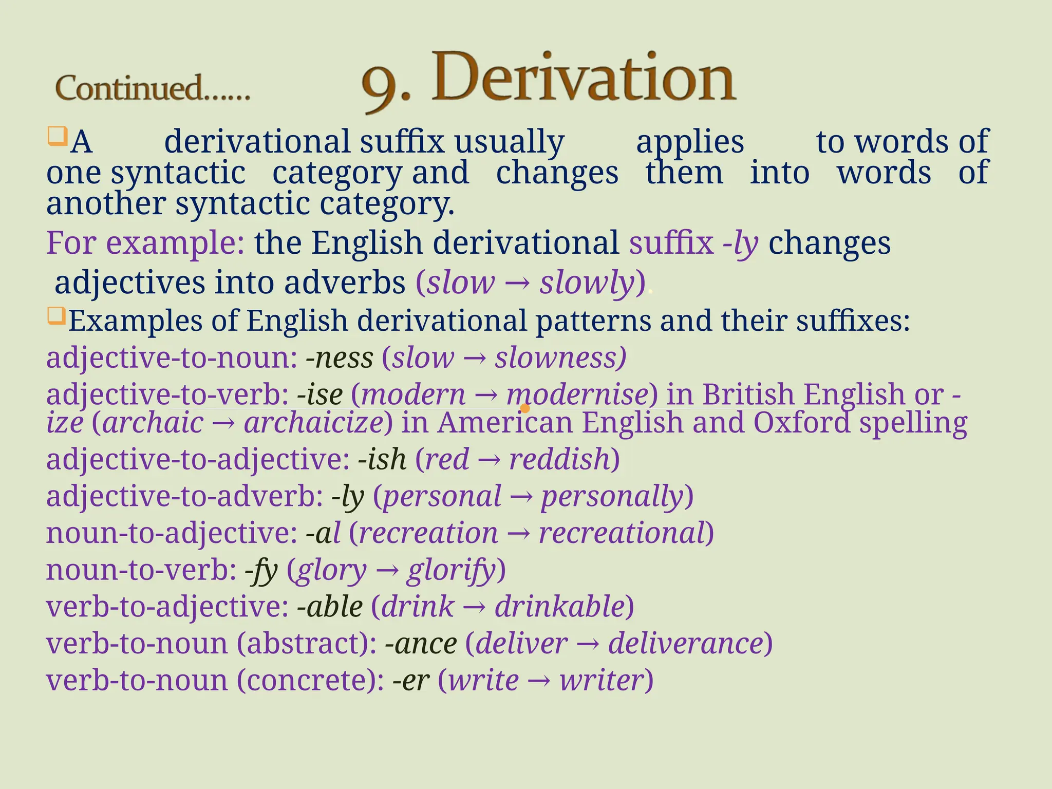 Word-formation-process.pptpptpptpptpptpptppt | PPT
