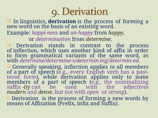Word-formation-process.pptpptpptpptpptpptppt | PPT