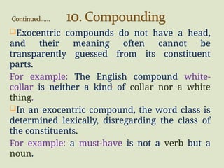 Word-formation-process.pptpptpptpptpptpptppt | PPT