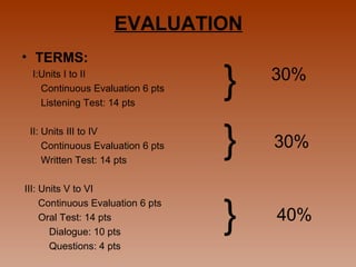 Word Link Introductory Class Level I II | PPT