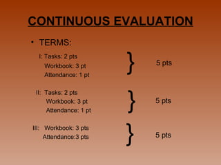 Word Link Introductory Class Level I II | PPT