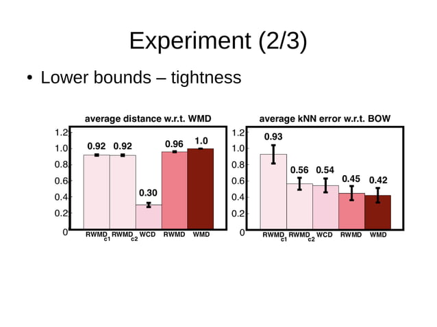 Word Mover's Distance | PPT