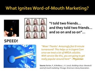 Word of-mouth Marketing in Libraries | PPTX