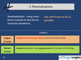 10 tips to help you reduce the length of your research paper | PPTX