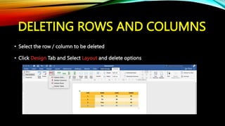 Word - Table.pptx for computer subject table creation | PPT