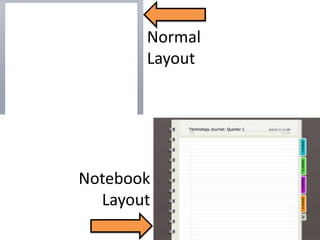 Word 2008 Notebook Layout | PPTX | Computing | Technology & Computing