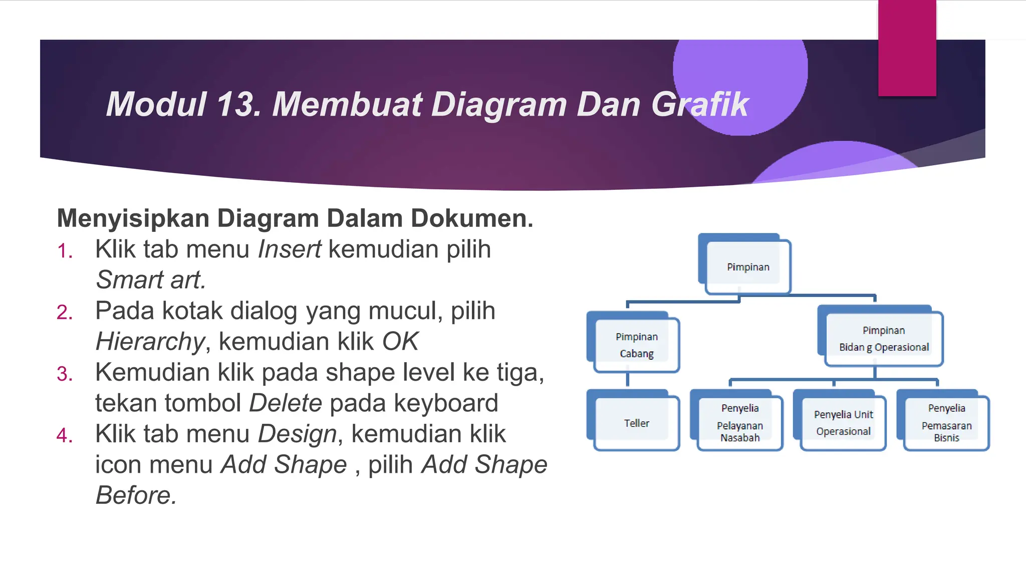 Materi Dasar-Dasar word 2010 untuk pelajar dan pemula | PPTX