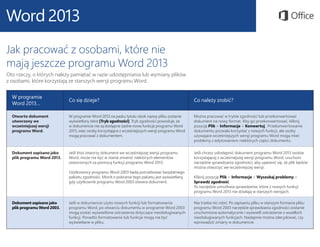 Microsoft Word 2013 | PPT