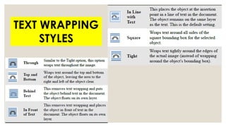 Word 2013 working with pictures | PPTX