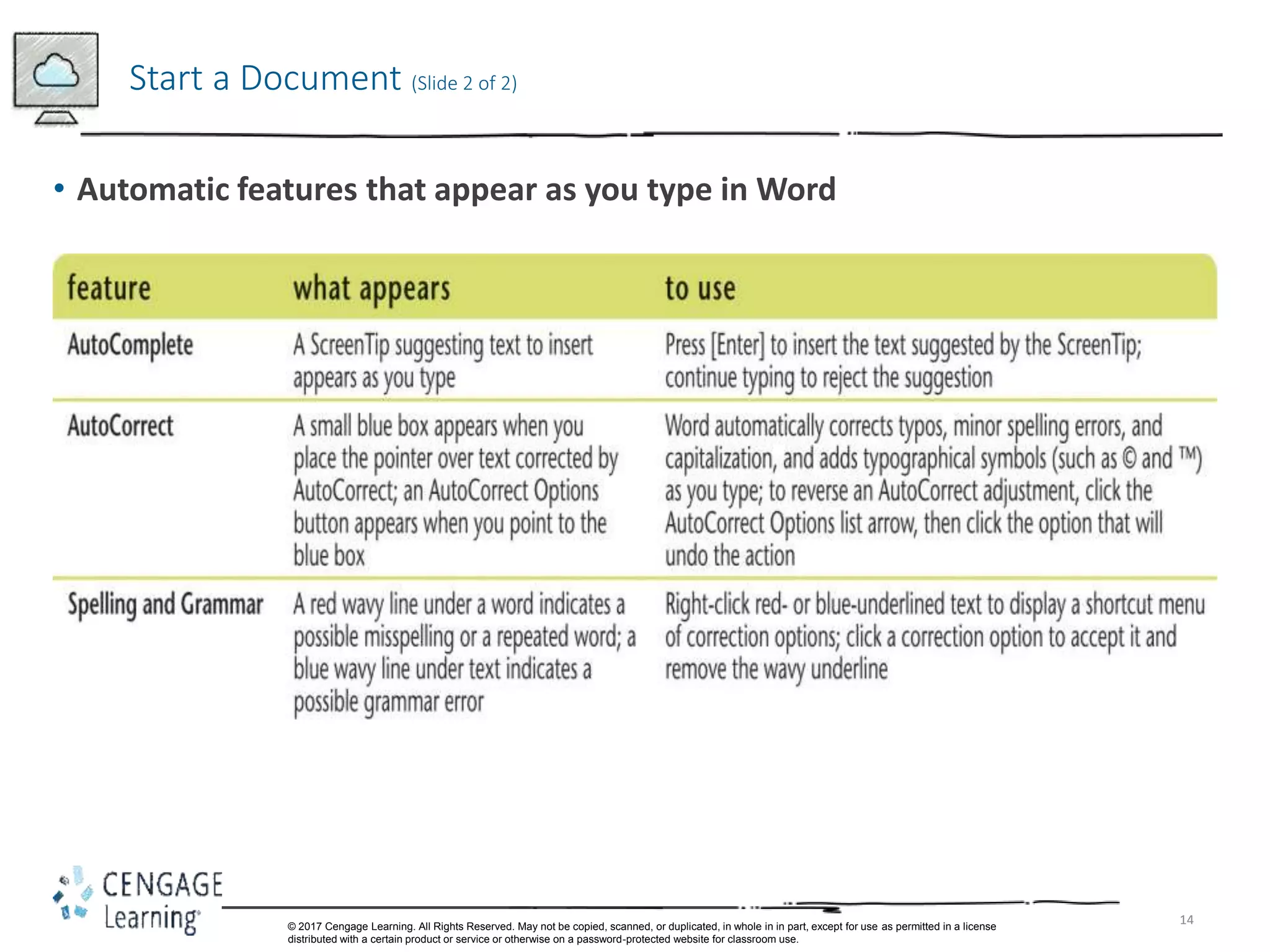 Word 2016 module 1 ppt presentation | PPTX