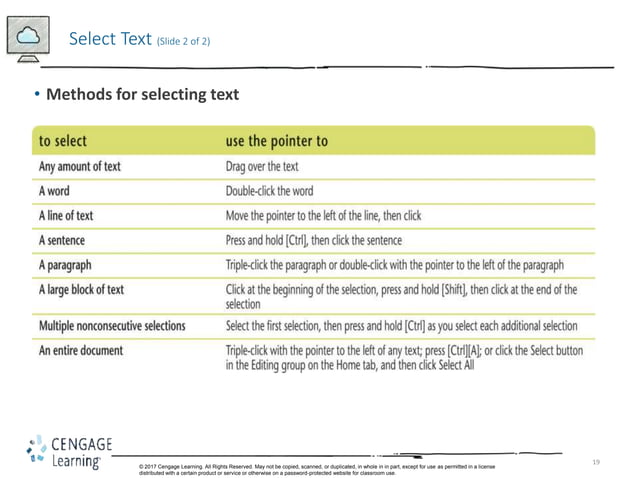 Word 2016 module 1 ppt presentation | PPTX