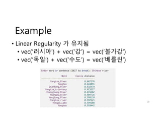 From A Neural Probalistic Language Model to Word2vec | PPT