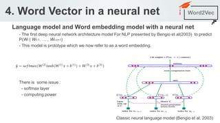 Word2Vec | PDF