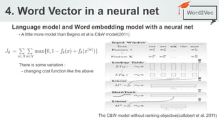 Word2Vec | PDF