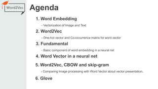 Word2Vec | PDF