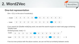 Word2Vec | PDF