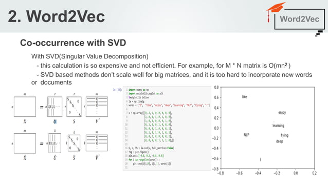 Word2Vec | PDF | Artificial Intelligence | Technology & Computing