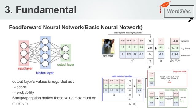 Word2Vec | PDF | Artificial Intelligence | Technology & Computing