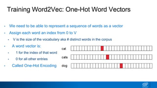 Word2 vec | PPTX