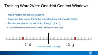 Word2 vec | PPTX