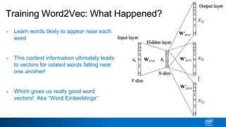 Word2 vec | PPTX