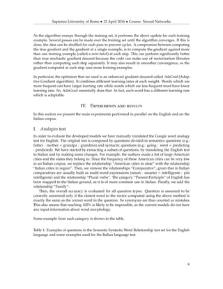 Word2Vec on Italian language | PDF