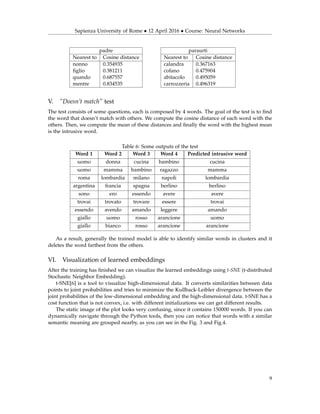 Word2Vec on Italian language | PDF