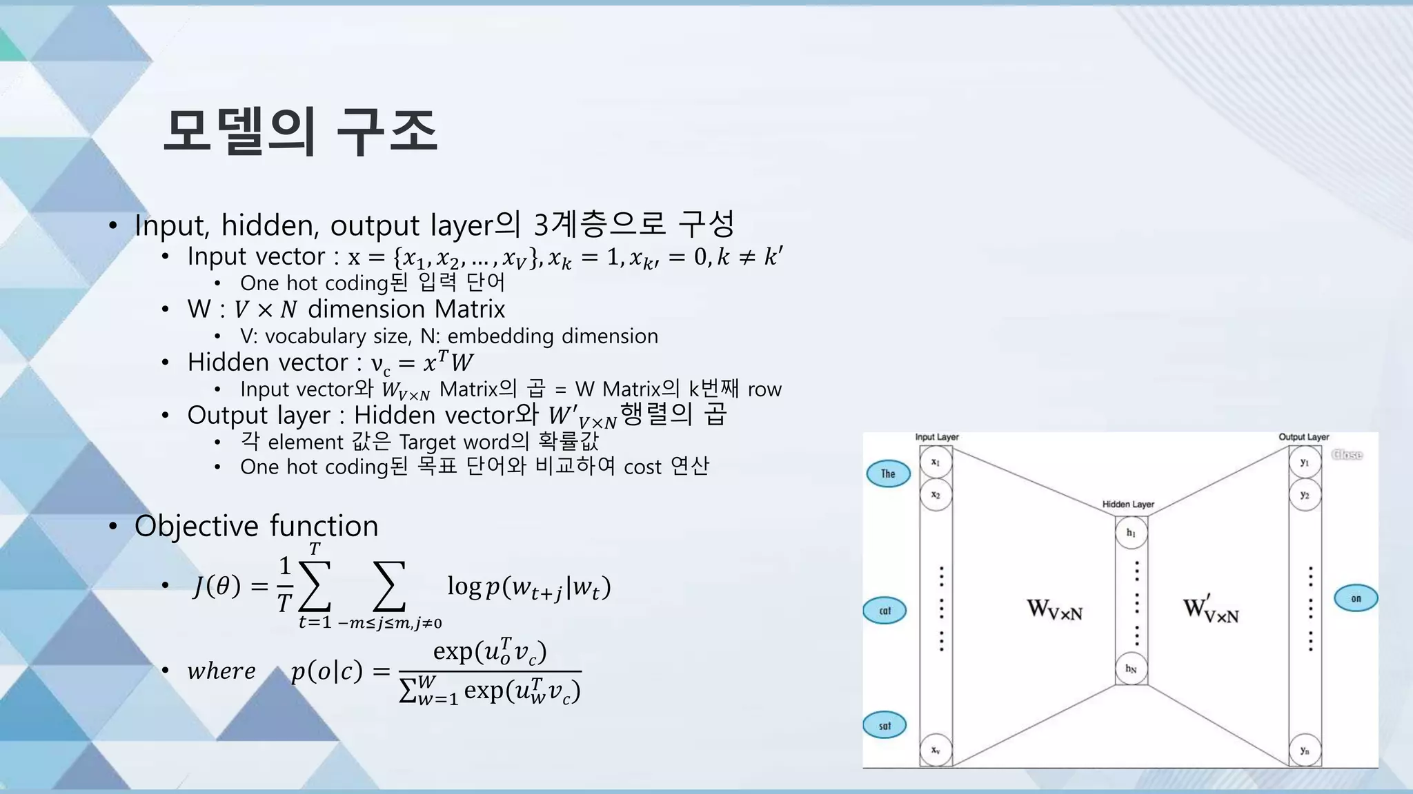 Brief hystory of NLP and Word2Vec | PPT