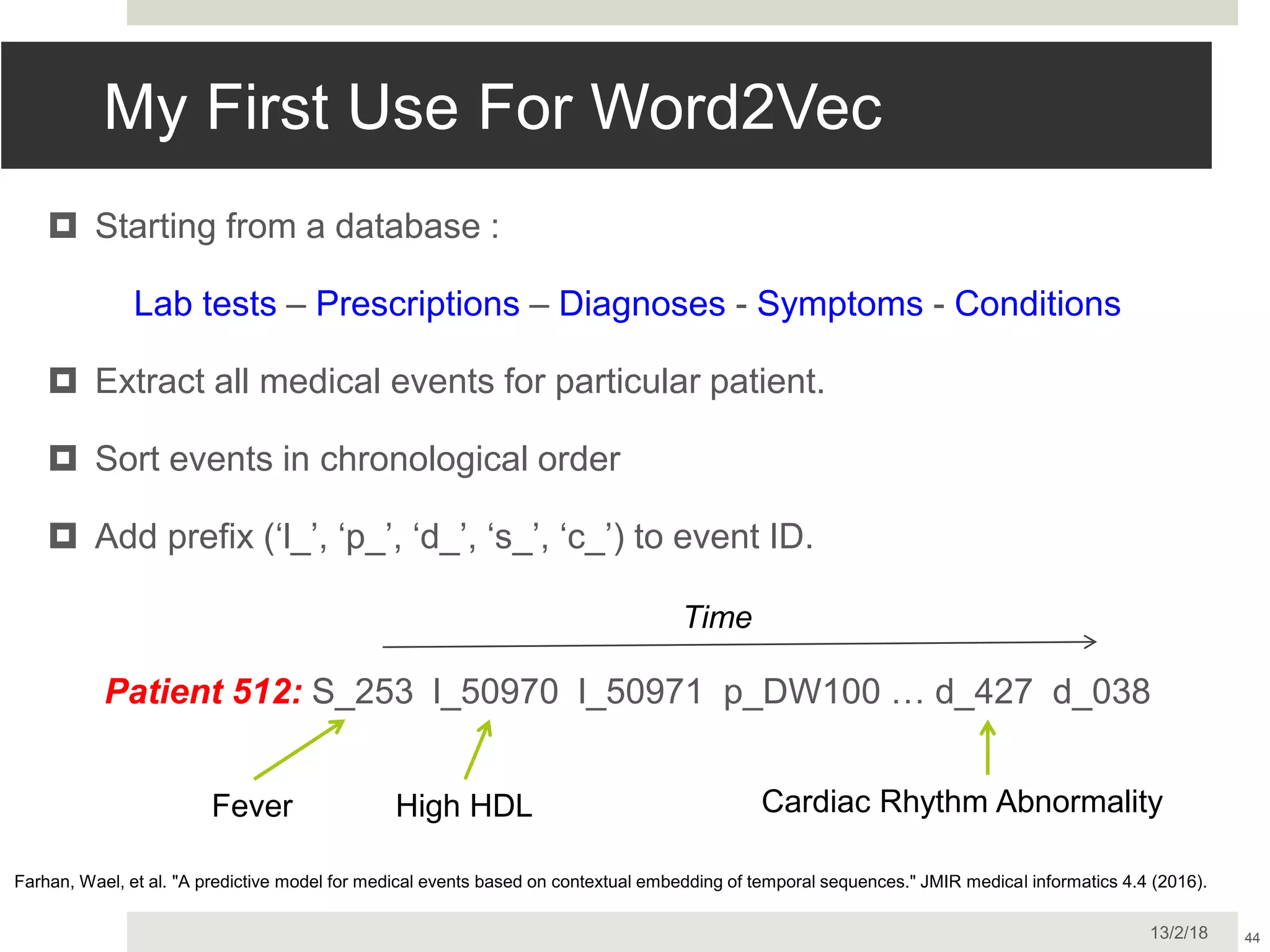JOSA TechTalks - Word Embedding and Word2Vec Explained | PPTX