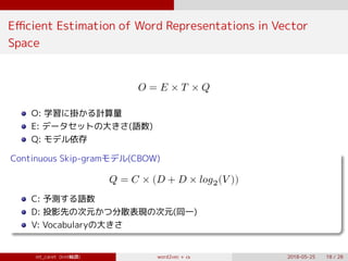 Word2vec alpha | PPT