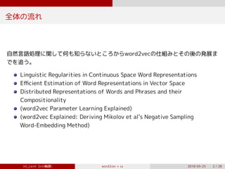 Word2vec alpha | PPT