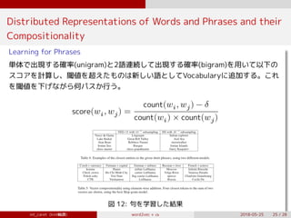 Word2vec alpha | PPT