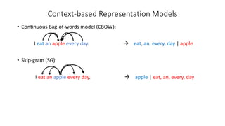 Word2Vec Network Structure Explained | PPT