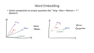 Word2Vec Network Structure Explained | PPT | Free Download