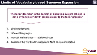 Word2Vec model to generate synonyms on the fly in Apache Lucene.pdf