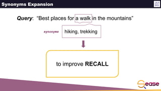 Word2Vec model to generate synonyms on the fly in Apache Lucene.pdf