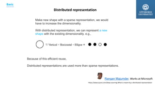 Word2vec ultimate beginner | PPT