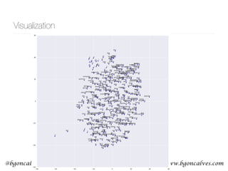 Word2vec in Theory Practice with TensorFlow | PPT
