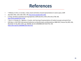 Word2vector | PPT
