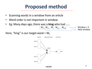 Word2vector | PPT