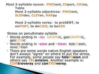 Word and sentence stress | PPT