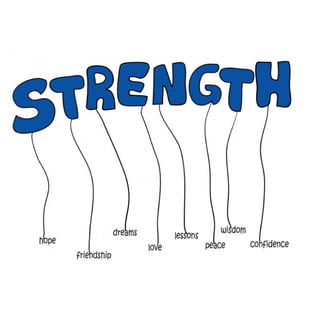 Word Art and Affirmation | PDF