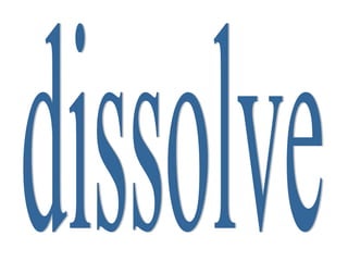 Word art animation | PPT