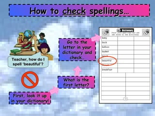 Tom's TEFL - Word Bank Dictionary Training | PPT